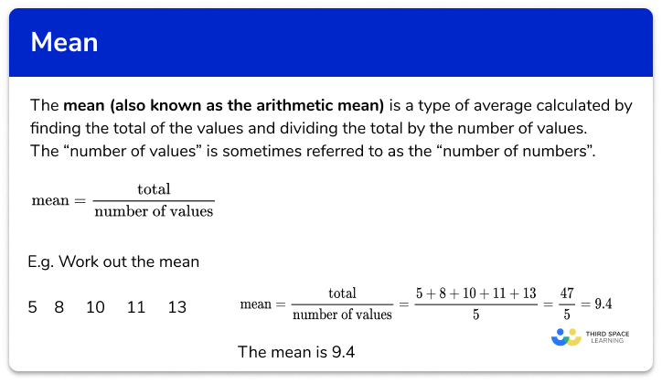 Mean GCSE Maths Steps Examples Worksheet