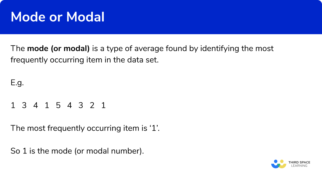 What Is A Modal In Maths