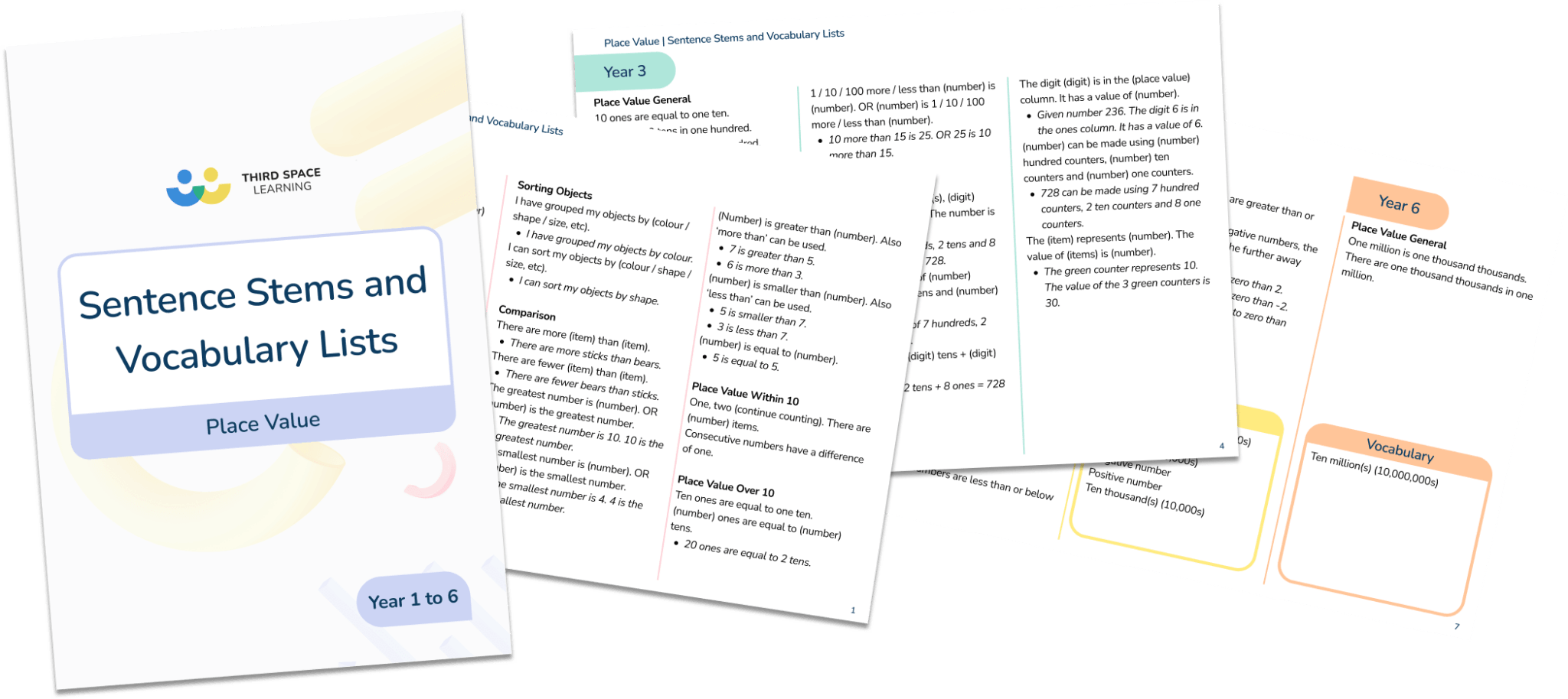 Why You Should Start Using Stem Sentences In Your Maths Teaching
