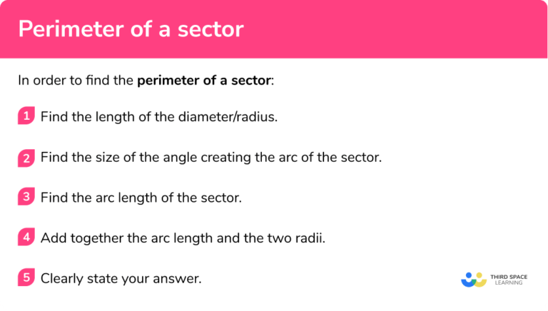 Perimeter Of A Sector - GCSE Maths - Steps, Examples & Worksheet