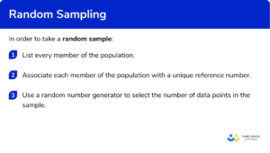 Random Sampling - GCSE Maths - Steps, Examples & Worksheet