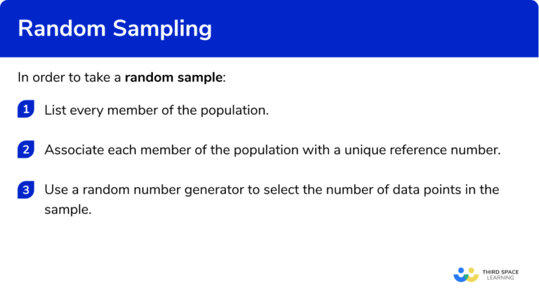Random Sampling - GCSE Maths - Steps, Examples & Worksheet
