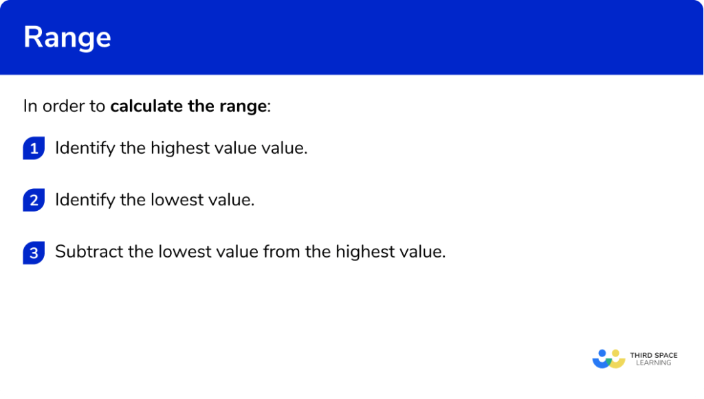 Math Term Range Readkool Math Term Range Readkool