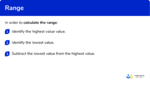 Range - GCSE Maths - Steps, Examples & Worksheet