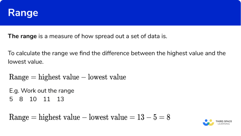 Range - GCSE Maths - Steps, Examples & Worksheet