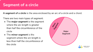 Segment Of A Circle - GCSE Maths - Steps, Examples & Worksheet