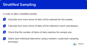 Stratified Sampling - GCSE Maths - Steps, Examples & Worksheet