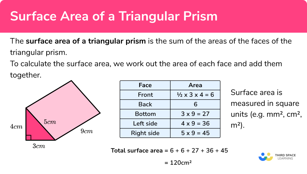 How To Find Out The Surface Area Of A Triangular Prism Clockscheme Spmsoalan