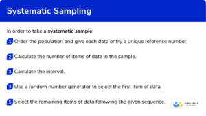 Systematic Sampling - Steps, Examples & Worksheet