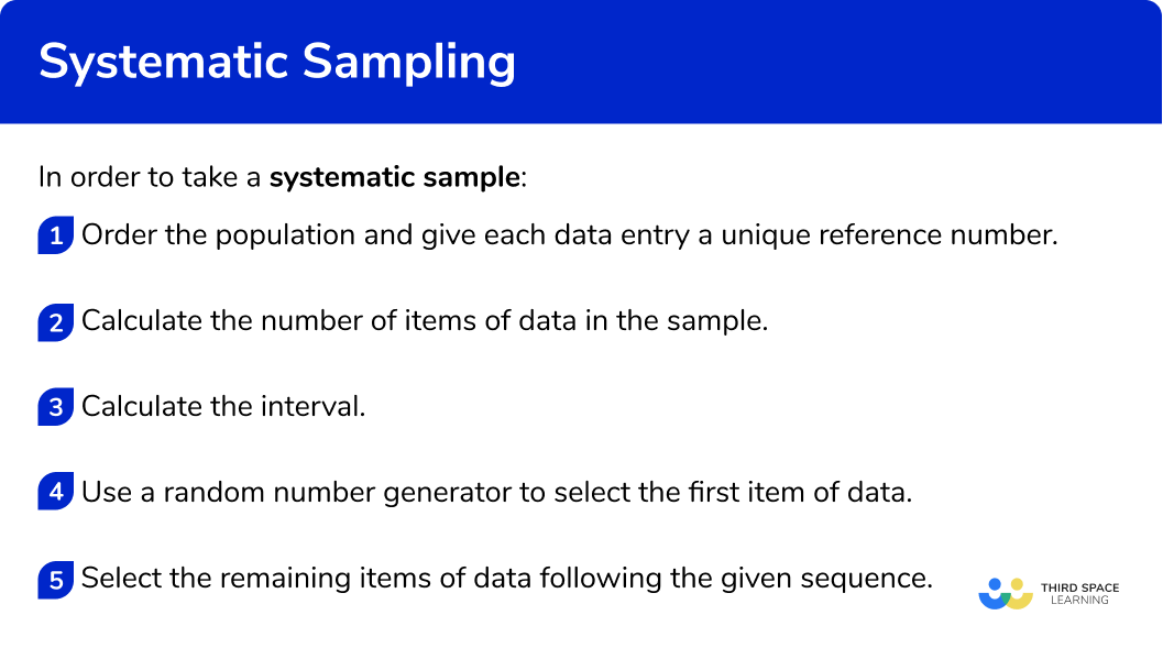 Systematic Sampling Steps Examples Worksheet