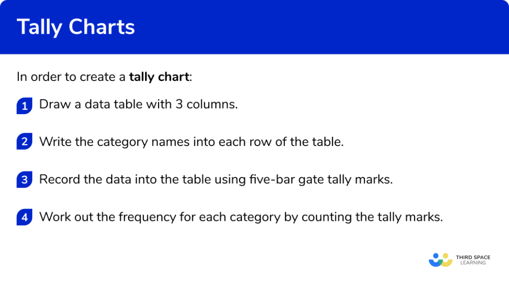 Tally Chart - GCSE Maths - Steps, Examples & Worksheet Tally Chart - GCSE Maths - Steps, Examples & Worksheet