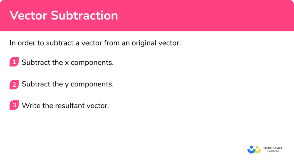 Vector Subtraction - GCSE Maths - Steps, Examples & Worksheet