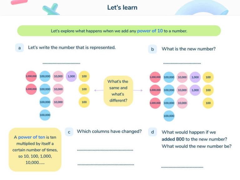 Why You Should Start Using Stem Sentences In Your Maths Teaching