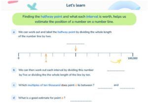 What Is Estimation In Maths? Explained For Primary School