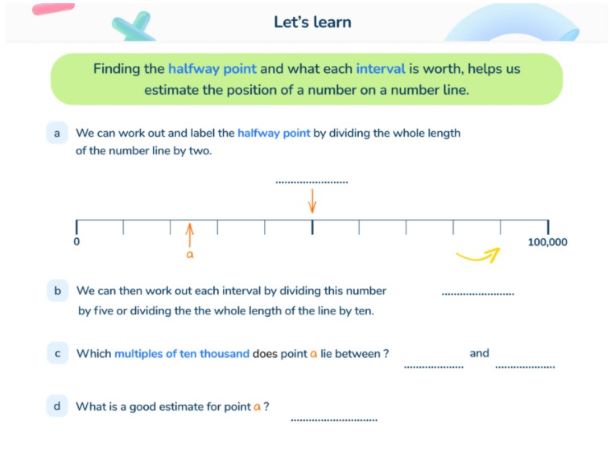 What Is Estimation In Math Explained For Primary School