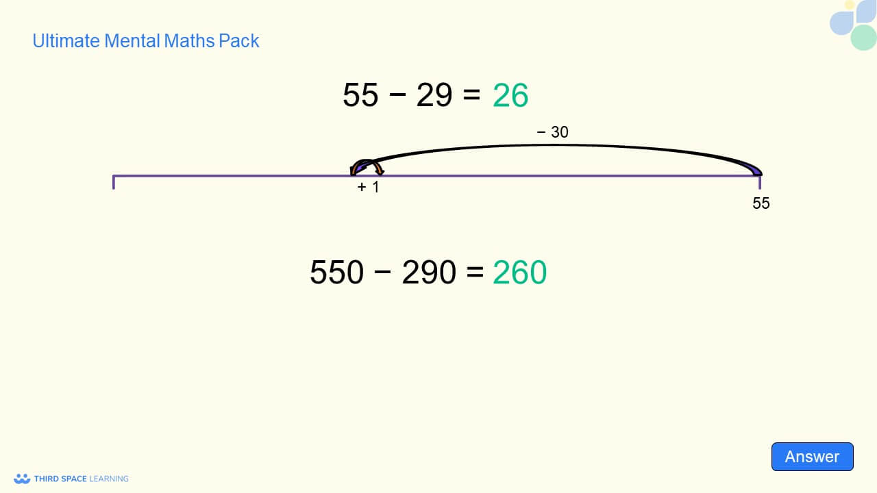 FREE 150 Mental Maths Questions And Answers For Year 3 to Year 6 ...