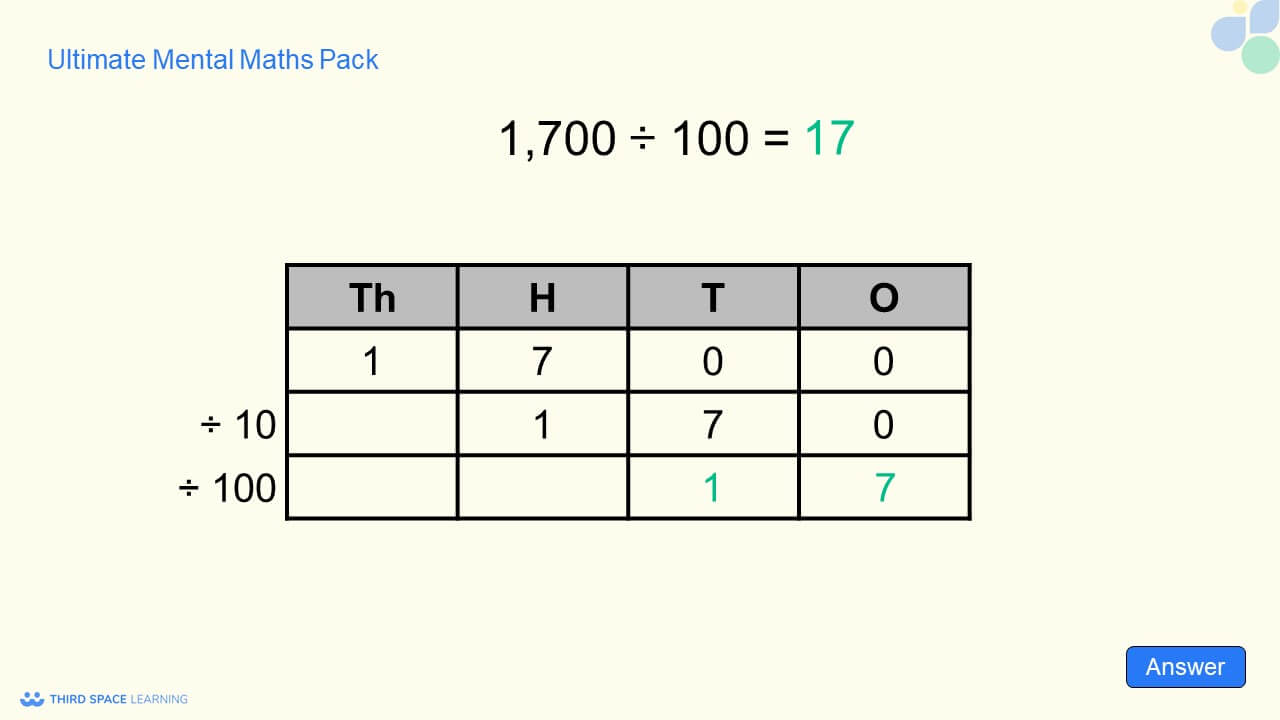 FREE 150 Mental Maths Questions And Answers For Year 3 to Year 6 ...