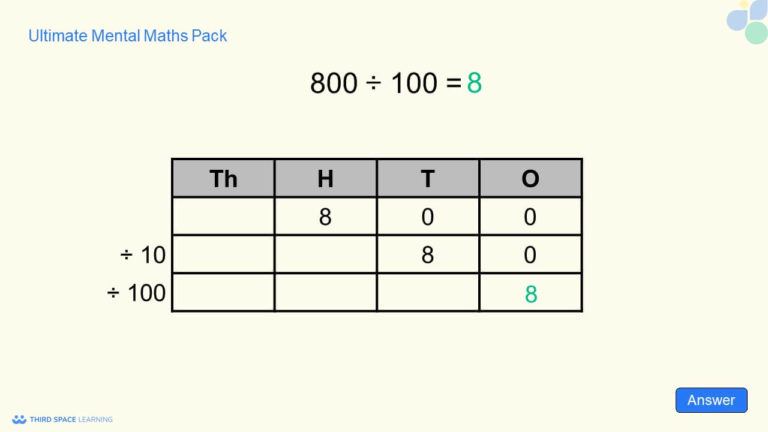 FREE 150 Mental Maths Questions And Answers For Year 3 to Year 6 ...