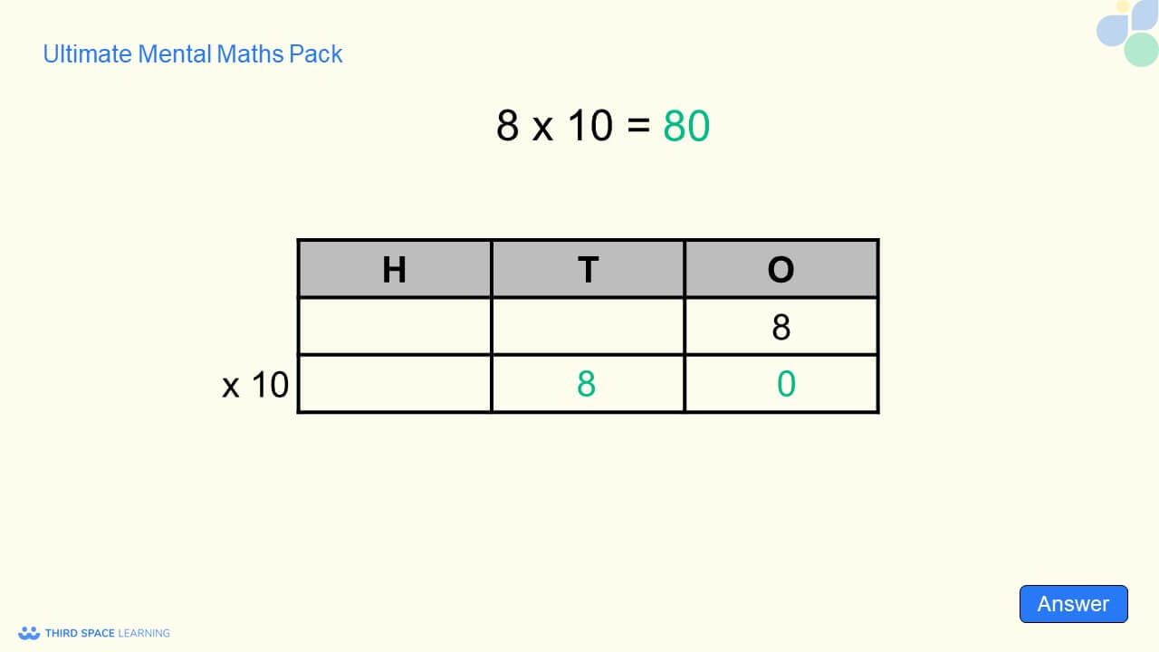 FREE 150 Mental Maths Questions And Answers For Year 3 to Year 6 ...