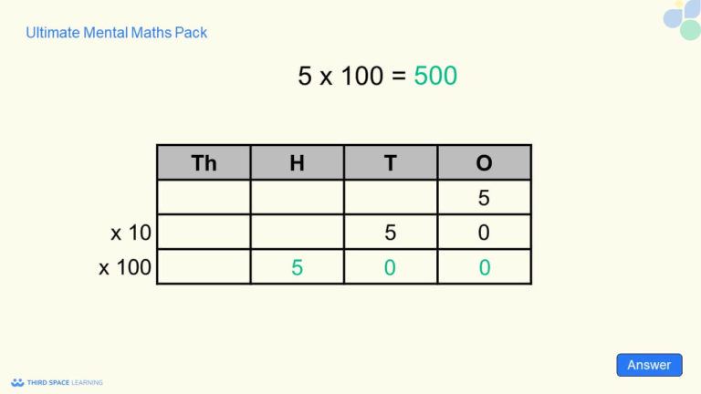 FREE 150 Mental Maths Questions And Answers For Year 3 to Year 6 ...