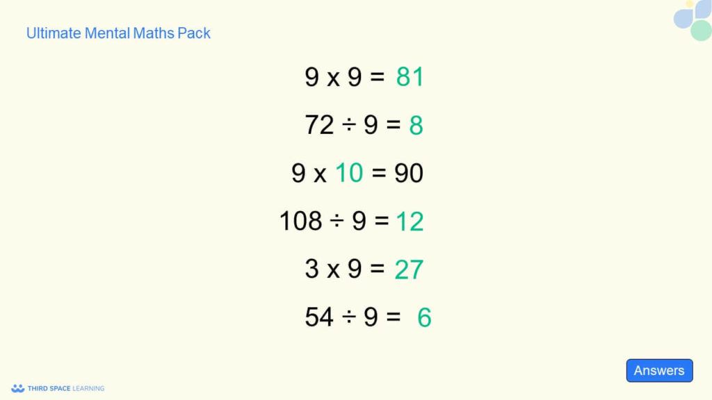 Confusing Maths Questions With Answers