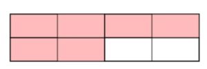 What Is A Non-unit Fraction: Explained For Teachers, Parents, Kids