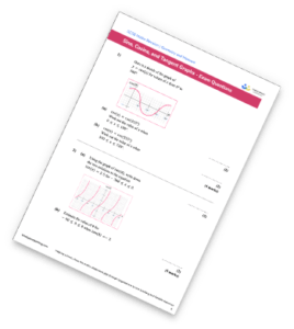 Geometry and Measure Worksheets - GCSE Maths [FREE]