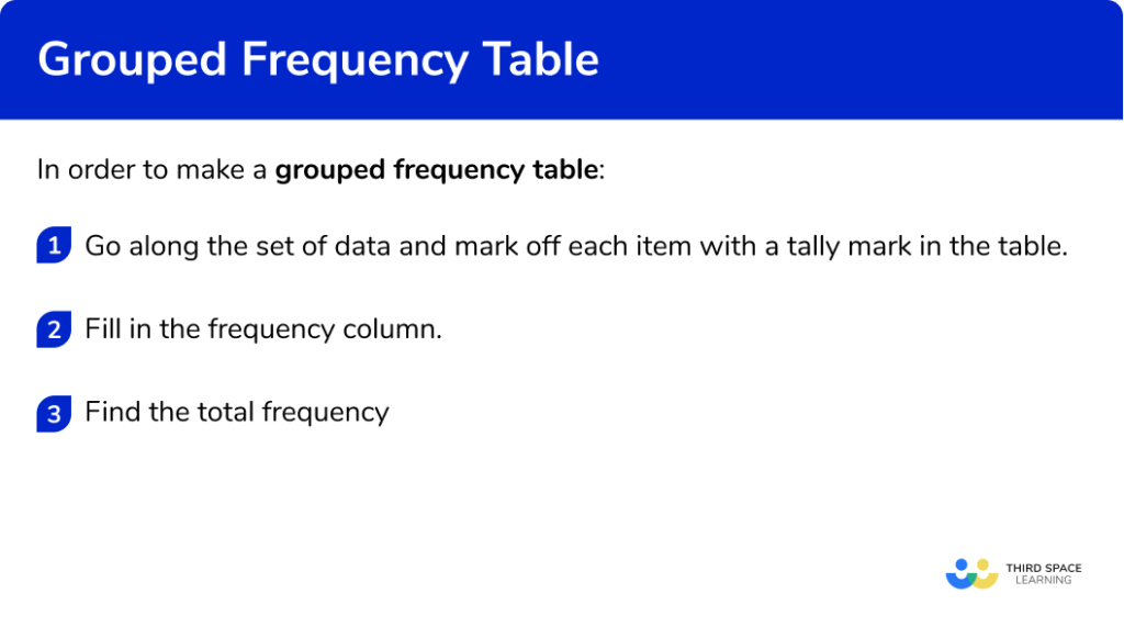 Grouped Frequency Table - GCSE Maths - Steps, Examples & Worksheet