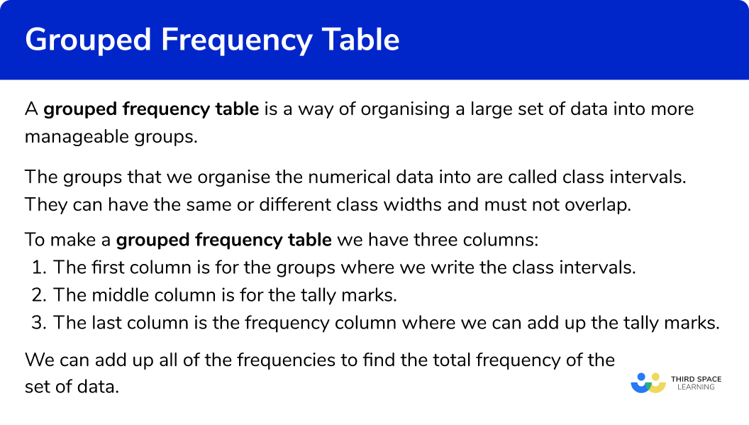 Grouped Frequency Table For Continuous Data Lyons Lacky1999