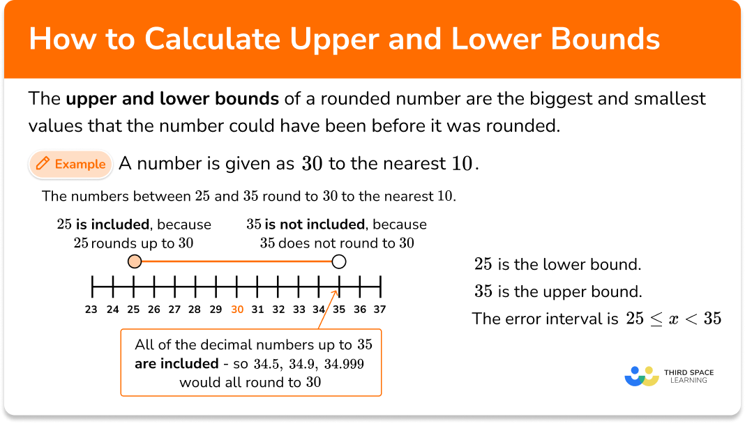 What Is Lower Limit And Upper Limit Heart Rate Printable Templates Protal