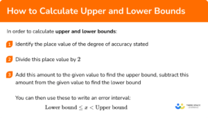 How To Calculate Upper And Lower Bounds - GCSE Maths Guide