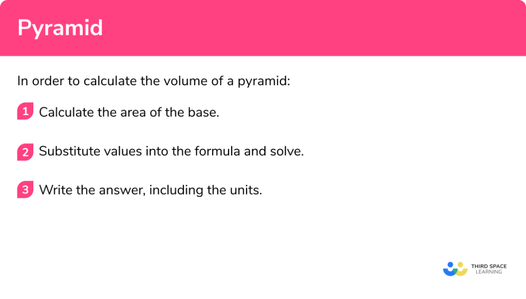 Pyramid - GCSE Maths - Steps, Examples & Worksheet