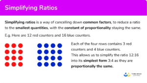 Simplifying Ratios - GCSE Maths - Steps, Examples & Worksheet