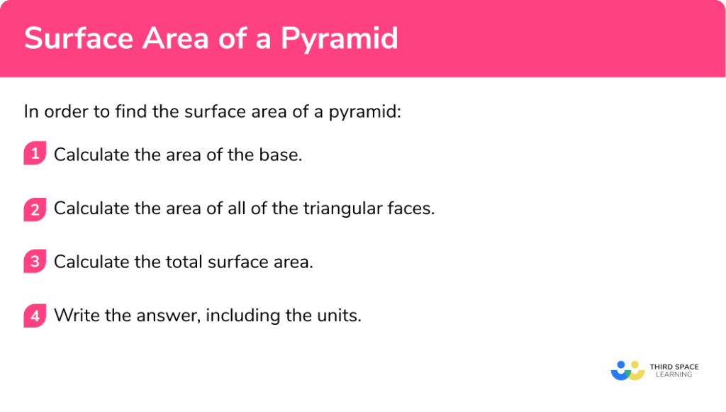 Surface Area of a Pyramid - GCSE Maths - Steps, Examples & Worksheet