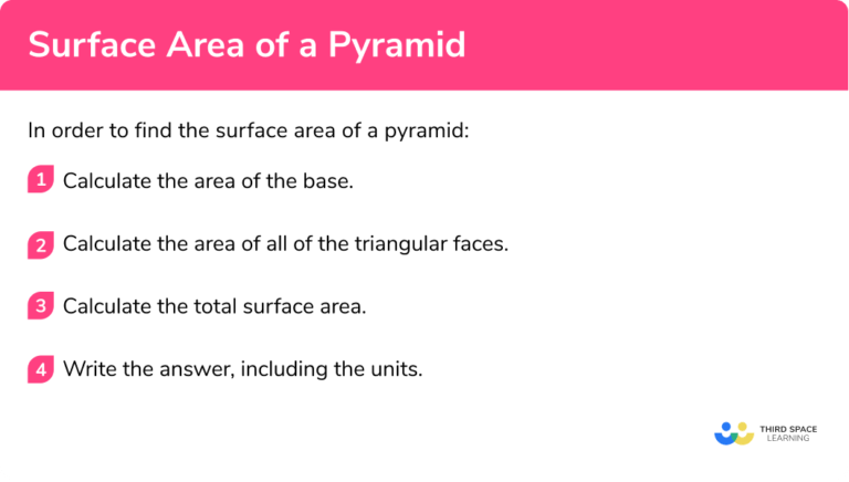 Pyramid - GCSE Maths - Steps, Examples & Worksheet
