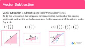 Vector Subtraction - GCSE Maths - Steps, Examples & Worksheet