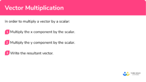Vector Multiplication - GCSE Maths - Steps, Examples & Worksheet