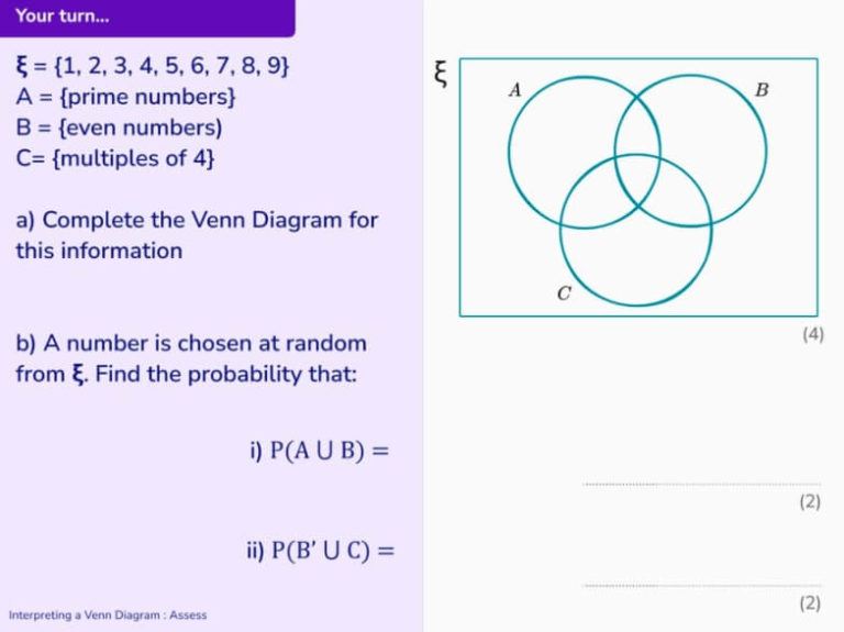 All GCSE Maths Topics And The Resources You'll Need To Teach Them