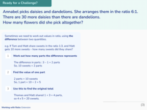 The GCSE Higher Maths Topics Essential to Success in 2023