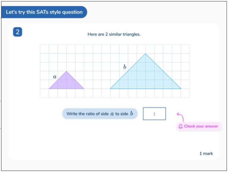 SATs Scores Explained For KS2 Teachers And Parents