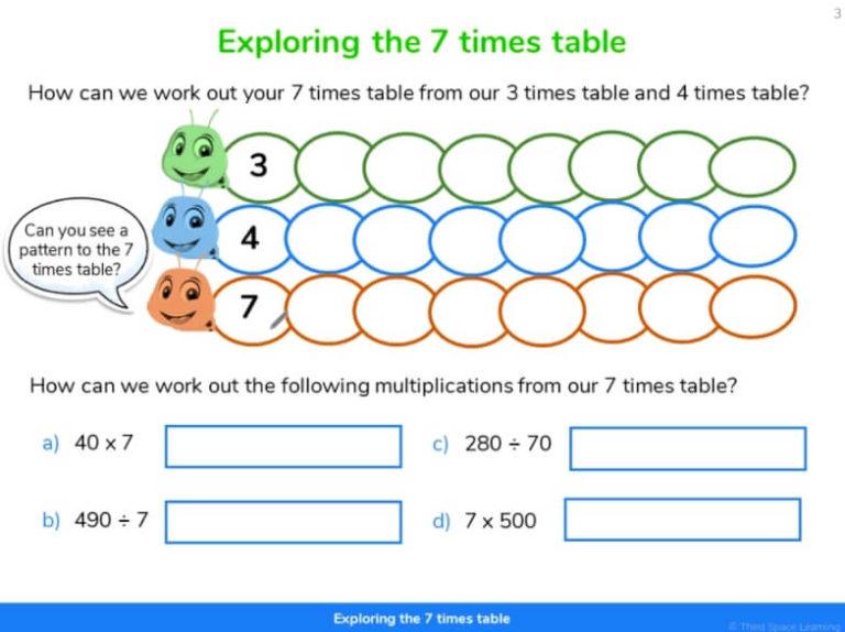 FREE Teaching Year 4 Mental Maths And How To Make The Times Tables ...