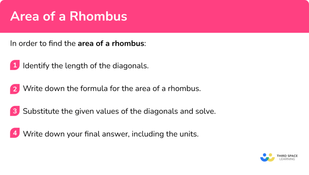 Area Of A Rhombus - GCSE Maths - Steps, Examples & Worksheet