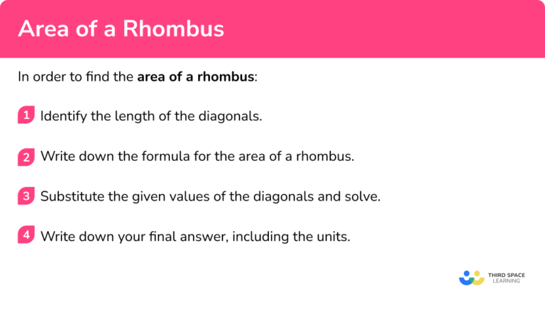 Area Of A Rhombus - GCSE Maths - Steps, Examples & Worksheet