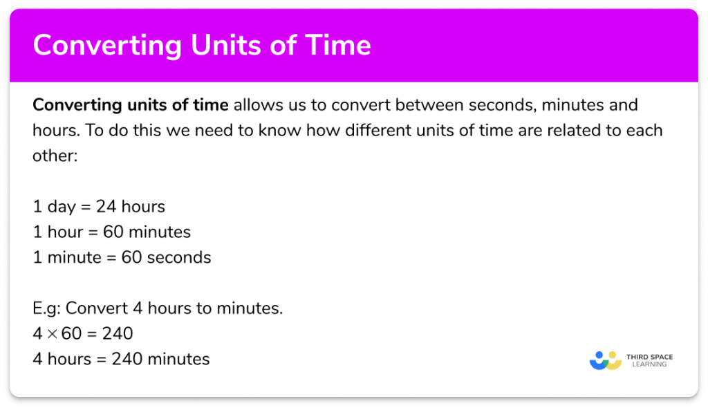 Converting Units Of Time - GCSE Maths - Steps, Examples & Worksheet