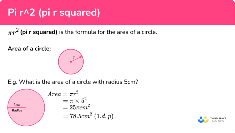 𝝅r^2 (Pi R Squared) - GCSE Maths - Steps, Examples & Worksheet