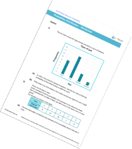 Probability Worksheets - GCSE Maths [FREE] - Third Space Learning