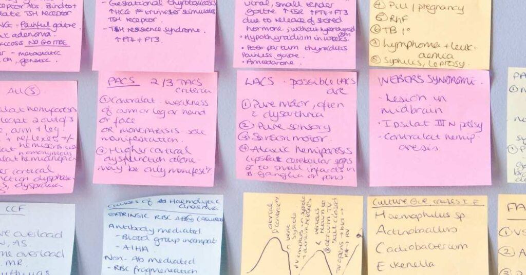 GCSE Maths Questions By Topic (Foundation and Higher)