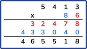 SATs Year 6 Arithmetic Test: How To Fix Common Mistakes