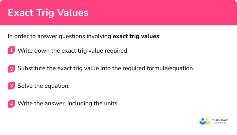 Exact Trig Values - GCSE Maths - Steps, Examples & Worksheet