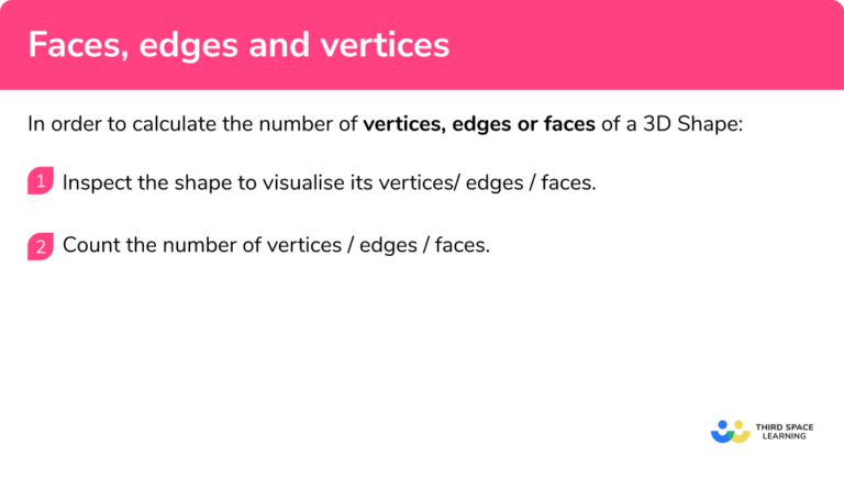 Faces, Edges And Vertices - GCSE Maths - Steps & Examples